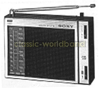 Sony radio thumbnail directory